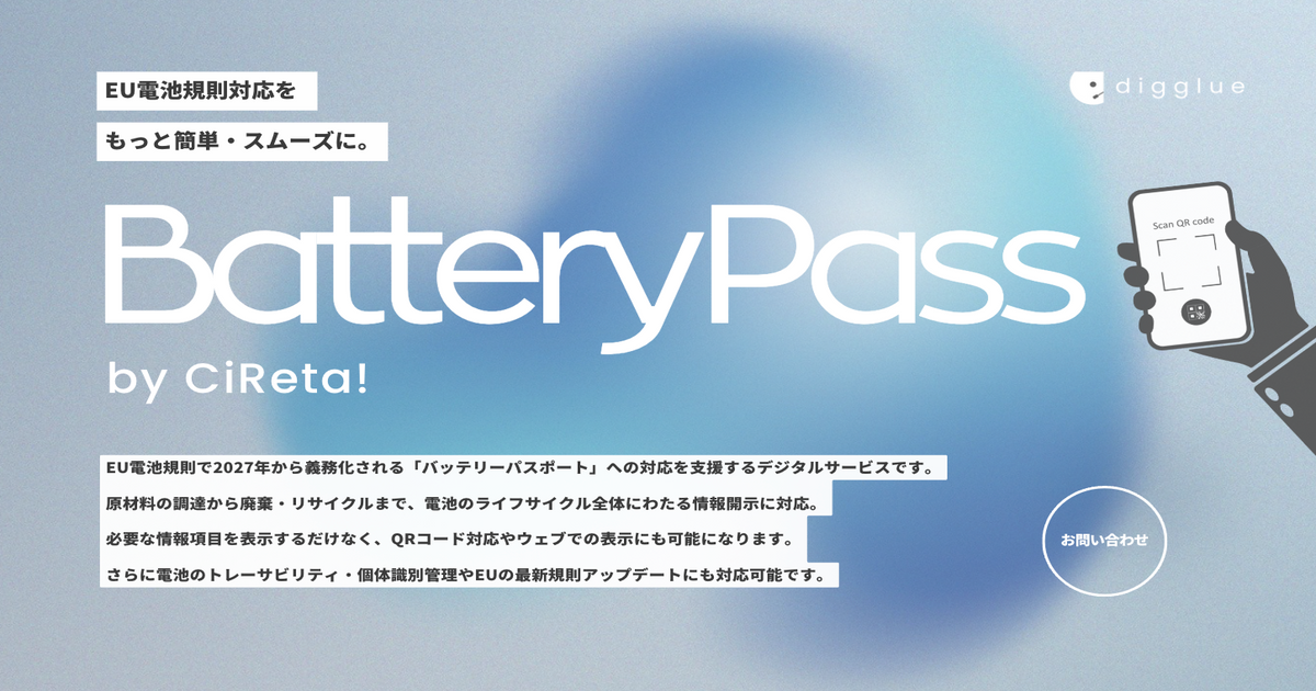 Battery Pass by CiReta!